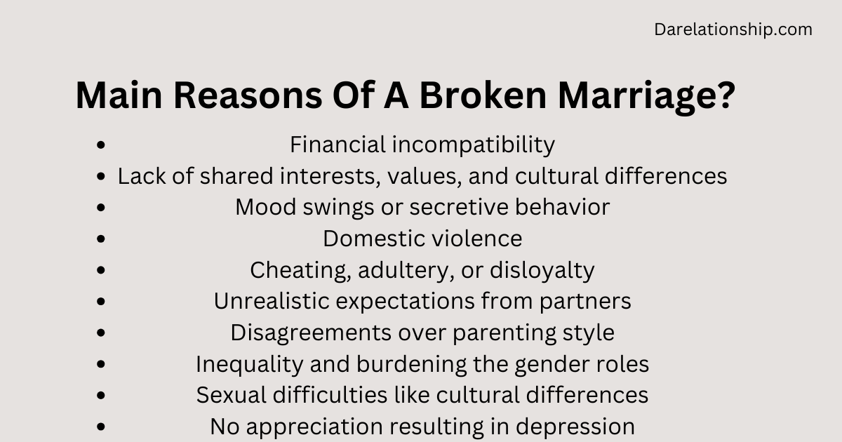 How To Fix A Broken Marriage?